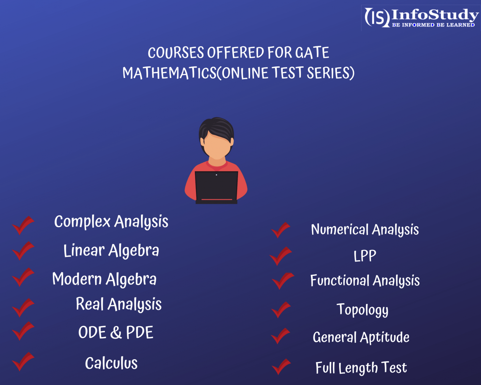 Online Test Series for GATE Mathematics | Infostudy